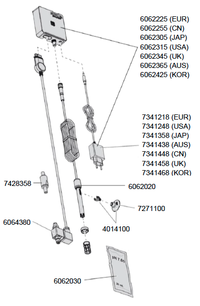 EHEIM pHcontrol+e | EHEIM GmbH & Co. KG. Leading aquarium manufacturer.